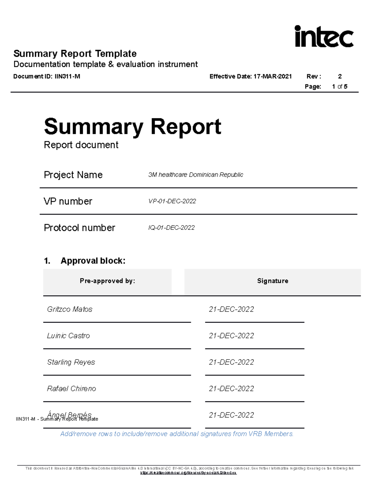 IIN311-M - Summary Report Template grupo IQ - Summary Report Template ...