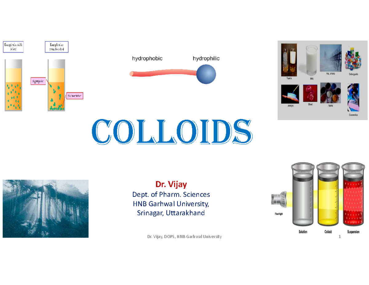 Adsorption, Adsorbant and Adsorbate - COLLOIDS Dr. Vijay Dept. of Pharm ...