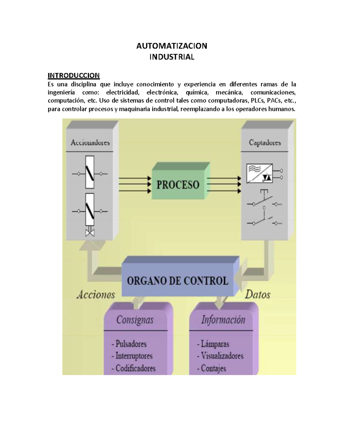Automatizacion de Produccion Industrial - Warning: TT: undefined function: 32 AUTOMATIZACION ...