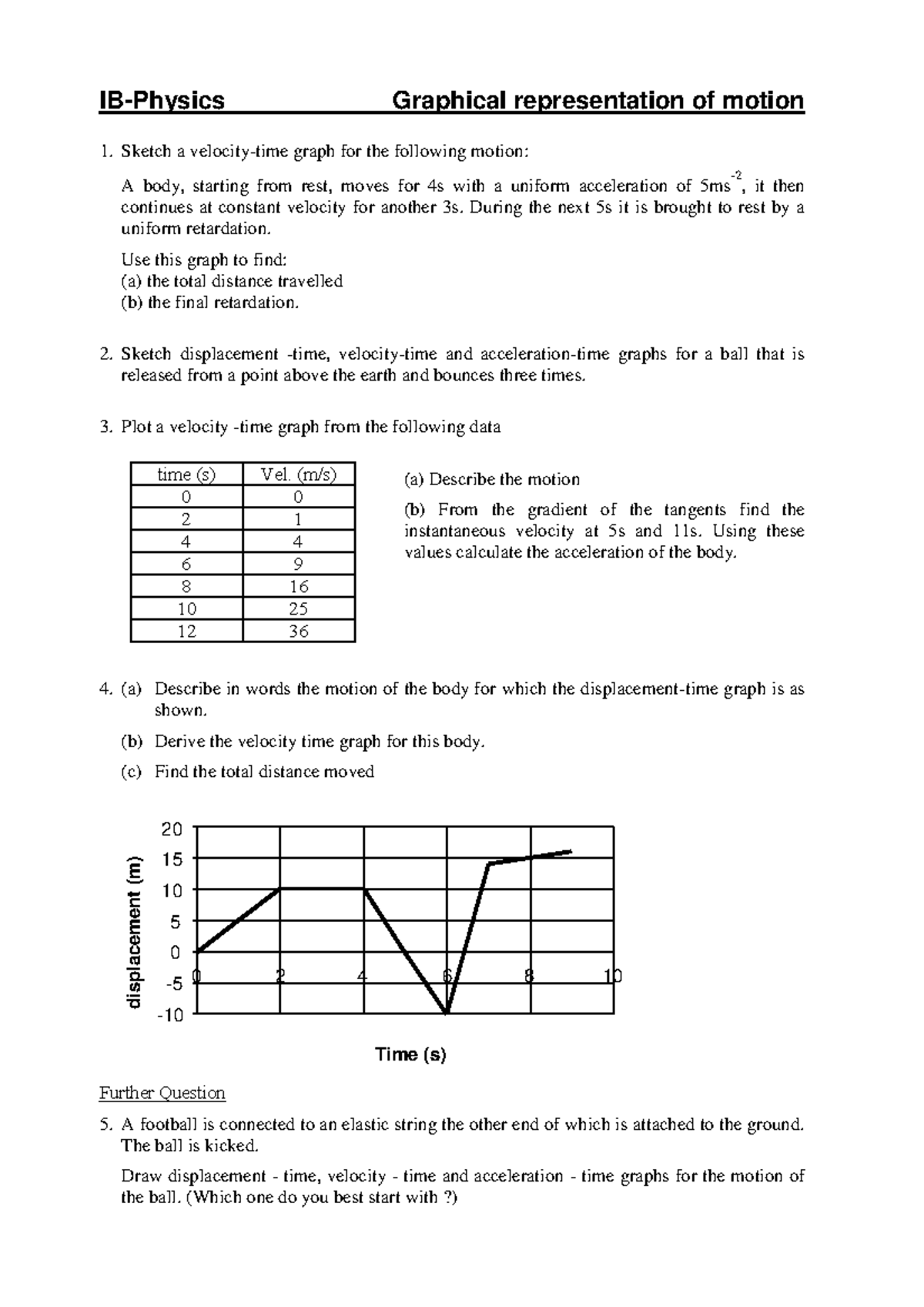 motion worksheet - IB-Physics Graphical representation of motion Sketch ...