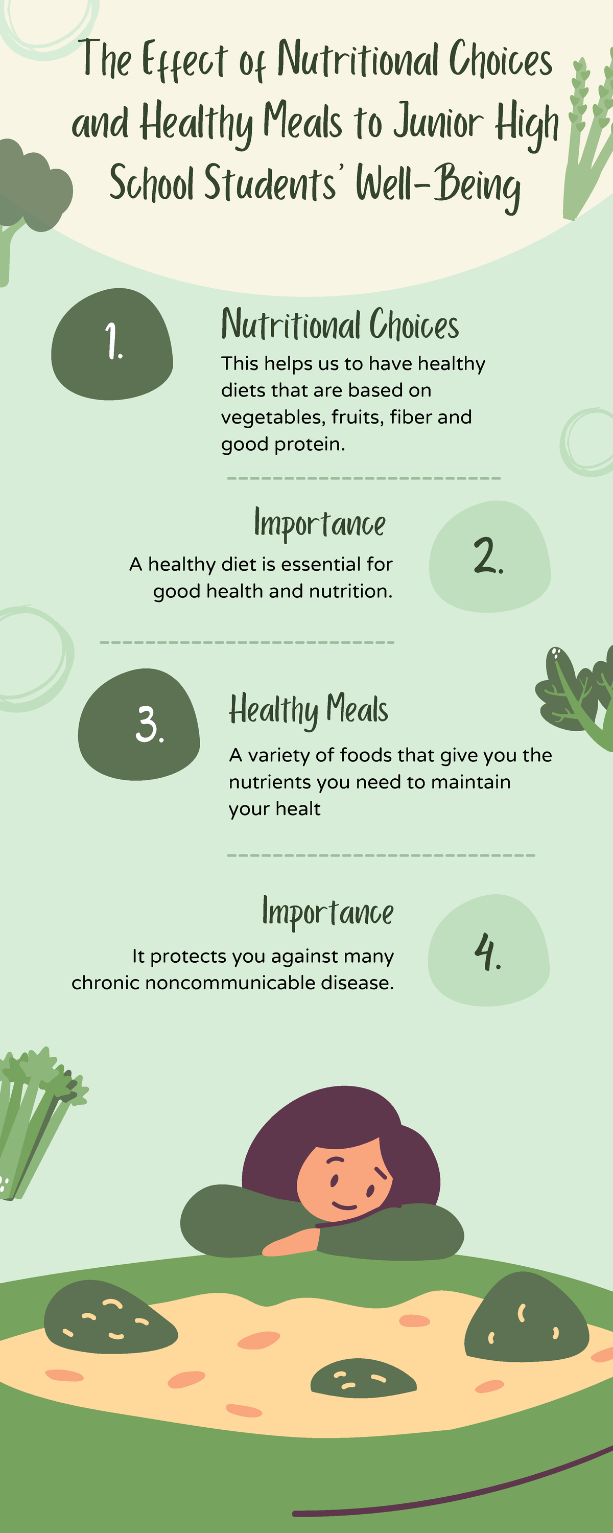 Nutritional Choices and Healthy Meals 20240419 062026 0000 - The Effect ...