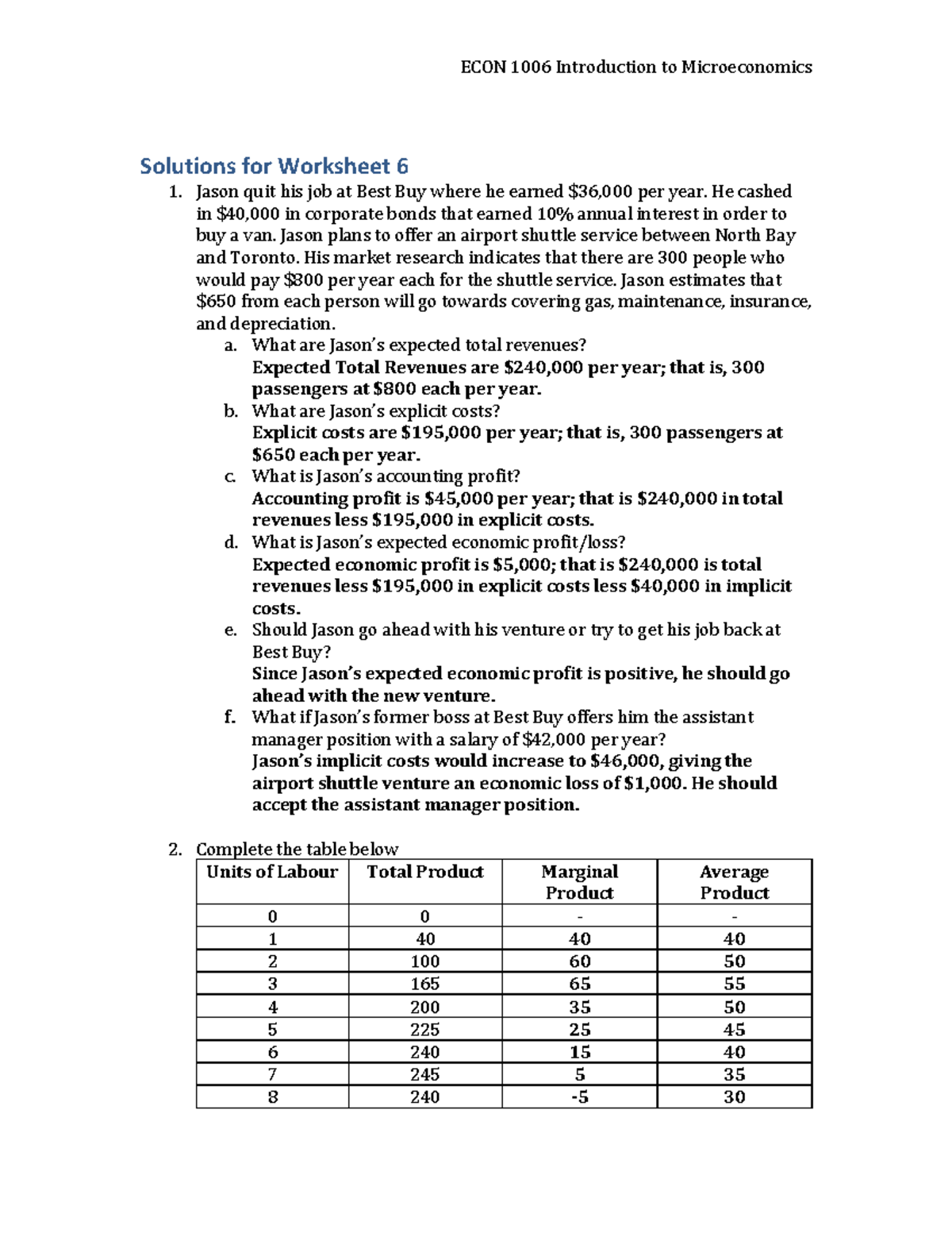 Solutions to Worksheet 6 - ECON 1006 Introduction to Microeconomics ...