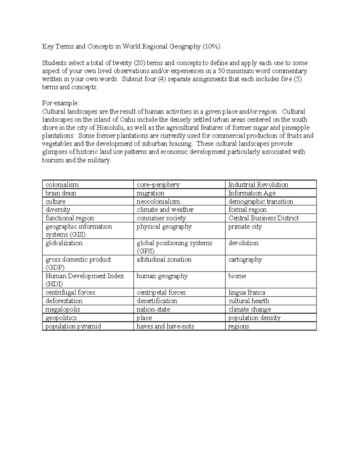 GE+102+Key+terms+and+concepts - Key Terms and Concepts in World Regional Geography (10% ...
