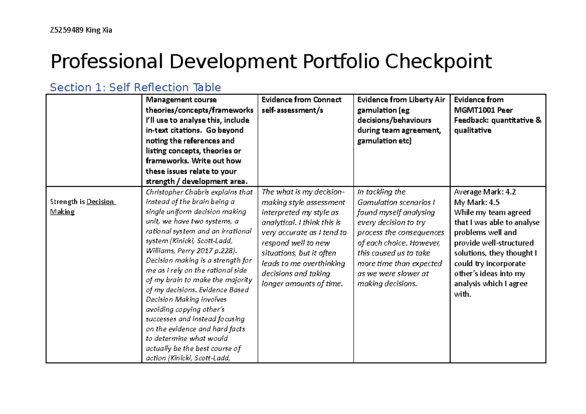 Professional Development Portfolio Checkpoint - Go beyond noting the ...
