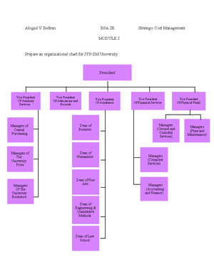 Chapter 10 Variable Costing - MANAGEMENT ACCOUNTING (VOLUME I ...