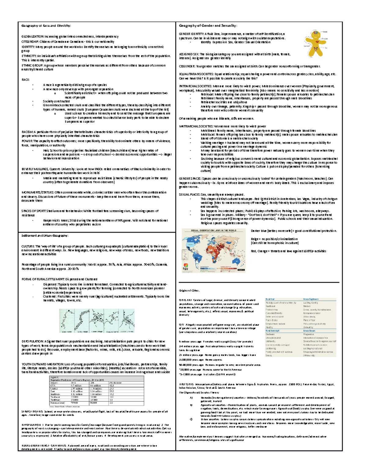 Cheat Sheet Midterm 2 - Geography of Race and Ethnicity: GLOBALIZATION ...