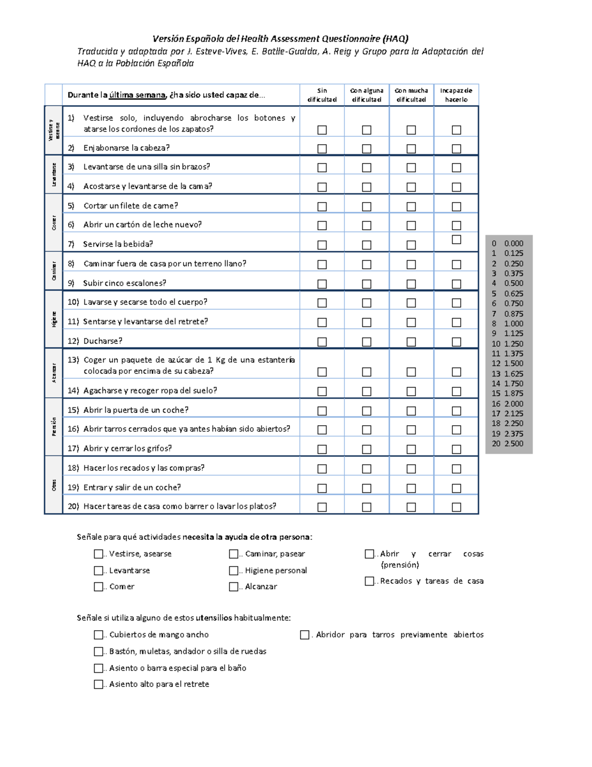 HAQ-SER- Spanish- Questionnaire - Versión Española del Health ...