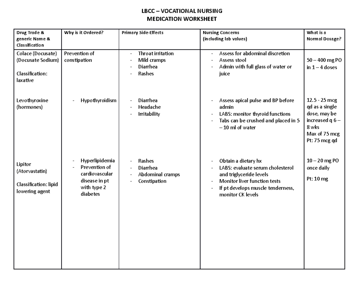 Colace - Medication work sheets - multiple meds for vocational nursing ...