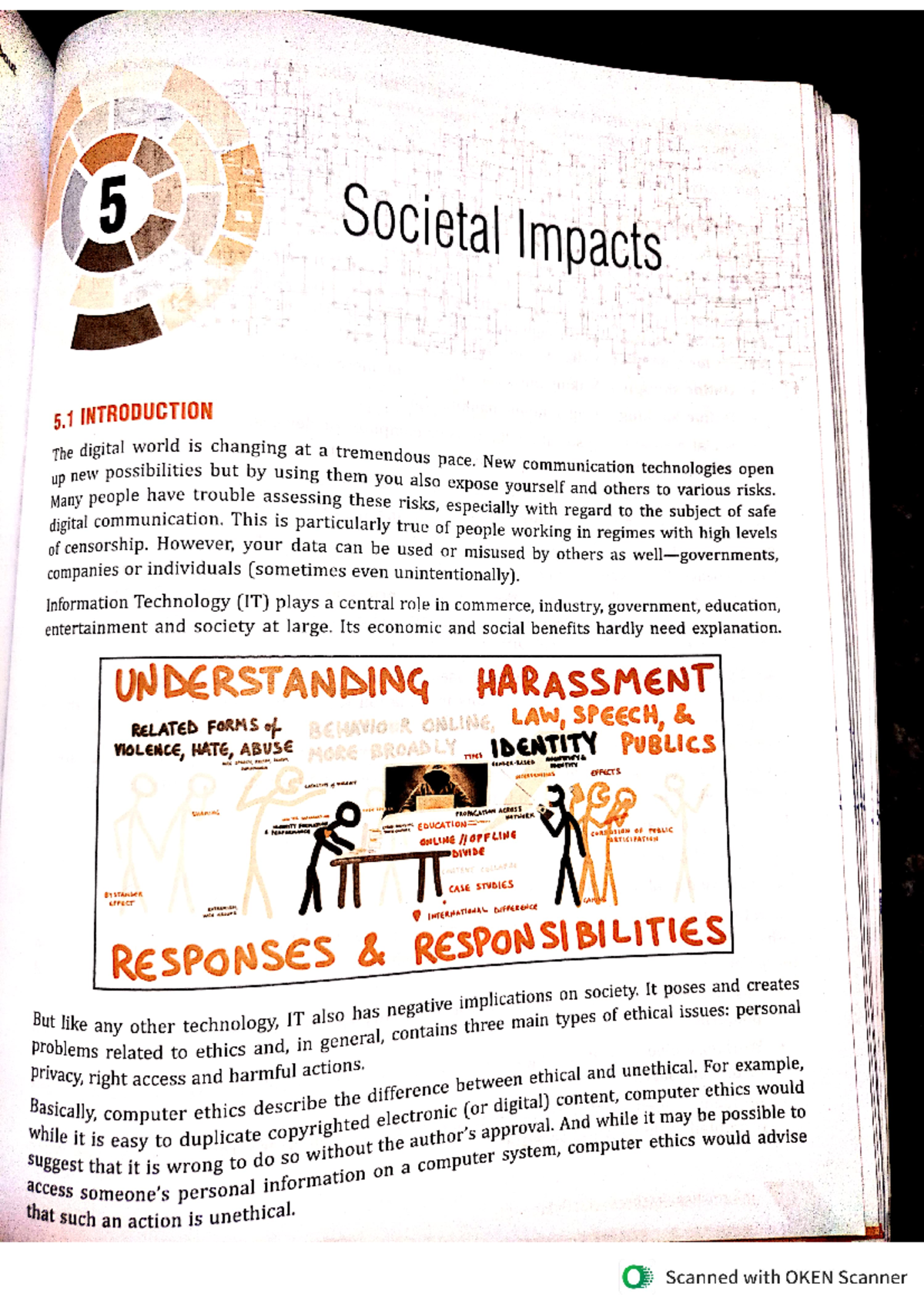 Societal impact - Done good - 5 Societal Impacts 5 INTRODUCTION The ...