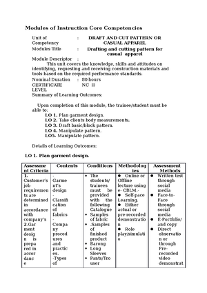 Basic Competency Dressmaking - Modules of Instruction Modules of ...