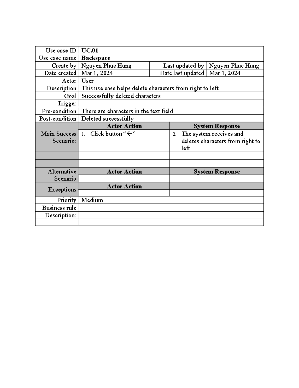 Use Case Specification 1 Application Use Case Id Uc Use Case Name Backspace Create By Nguyen