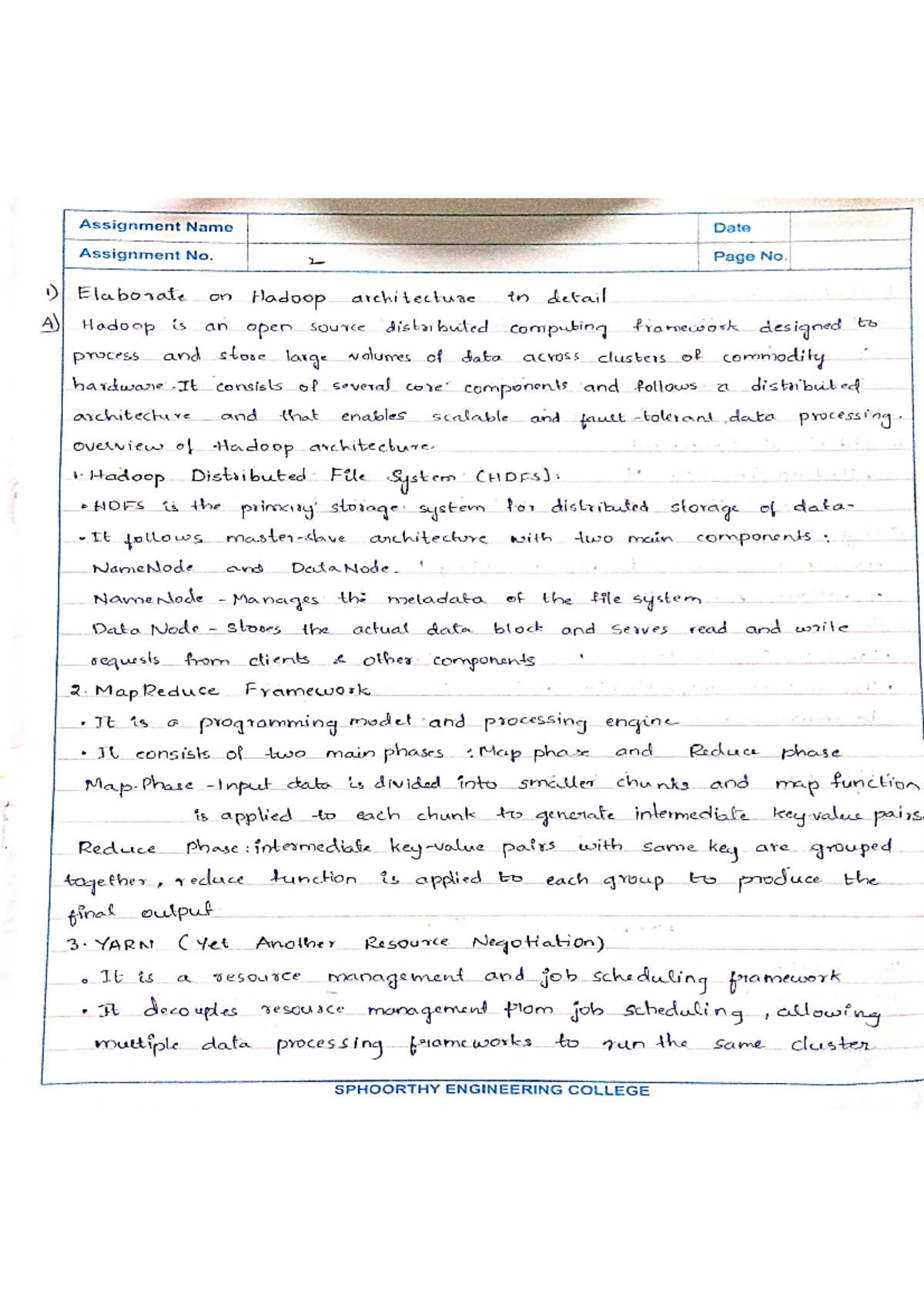 Bda assignment-2-1 - Good - Assignment Name Date Assignment No. 2 Page ...