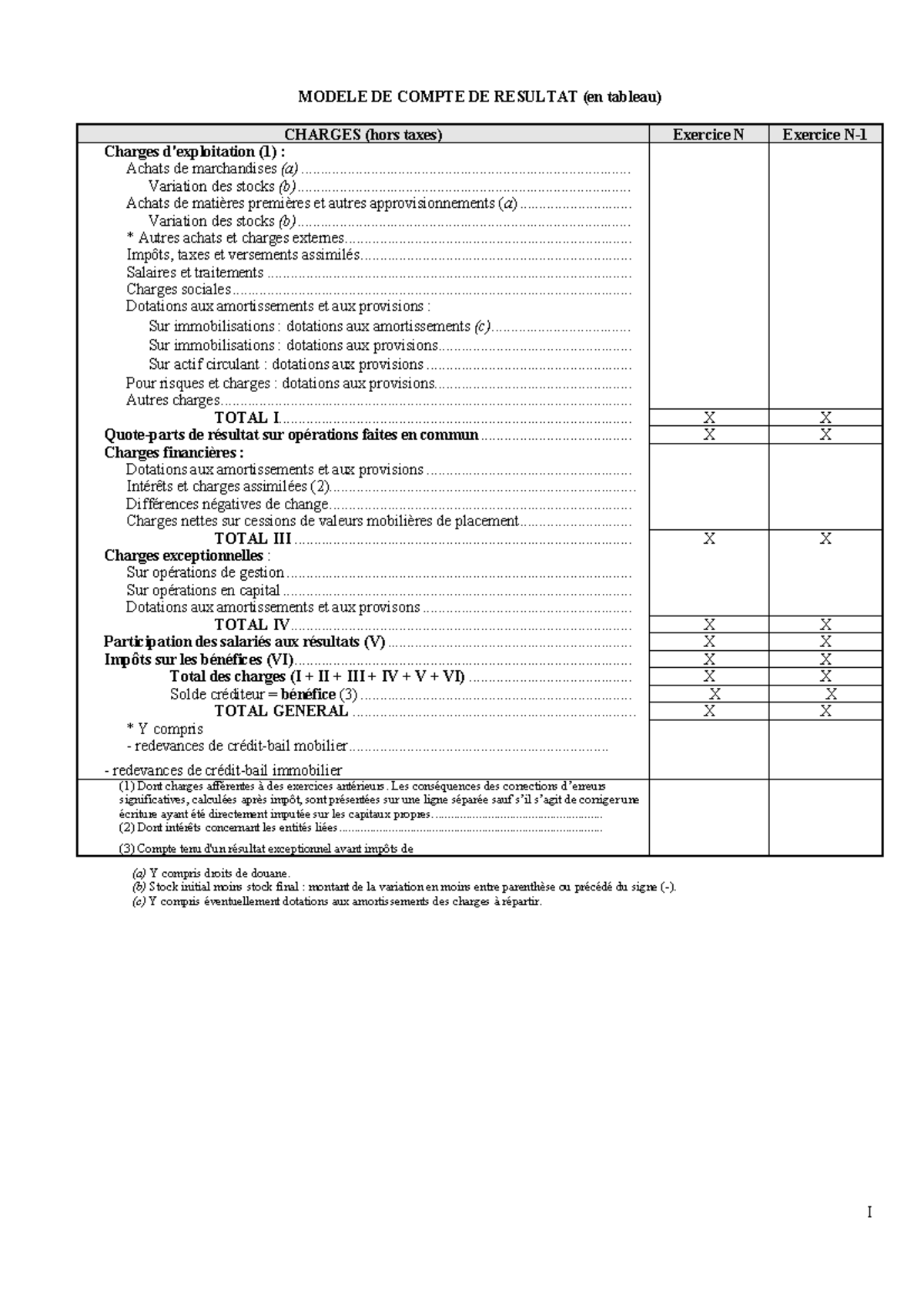 Modèle de compte de résultat PCG - MODELE DE COMPTE DE RESULTAT (en ...