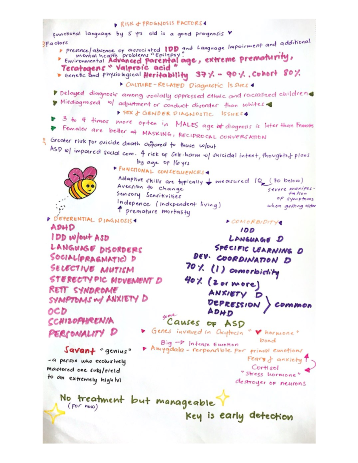 Autism Spectrum Disorder notes - BS Psychology - Studocu