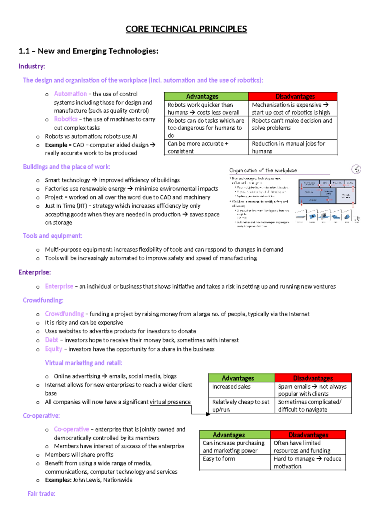 ☀️Graphics☀️ - Core Technical Principles - 1 – New and Emerging ...