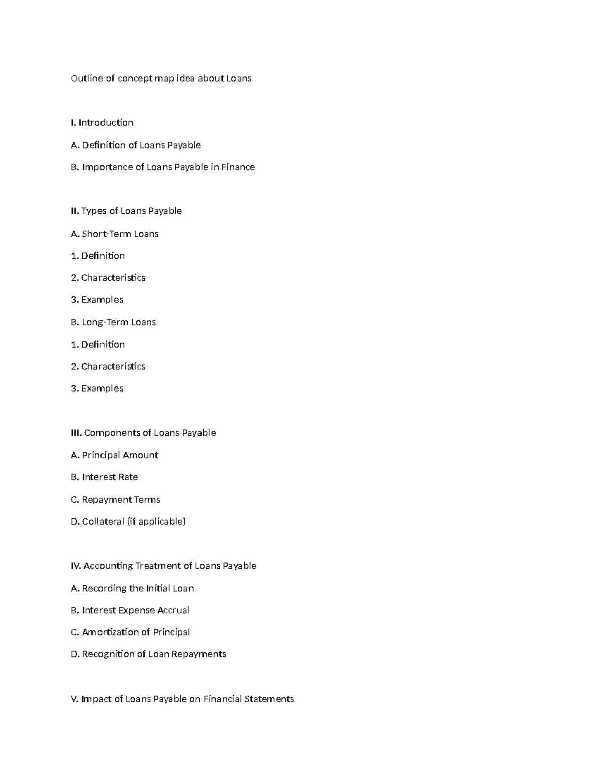 Outline of concept map idea about Loans - Introduction A. Definition of ...