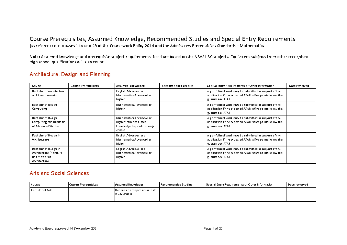 Assumed-knowledge - Assumed Knowledge - Course Prerequisites, Assumed ...