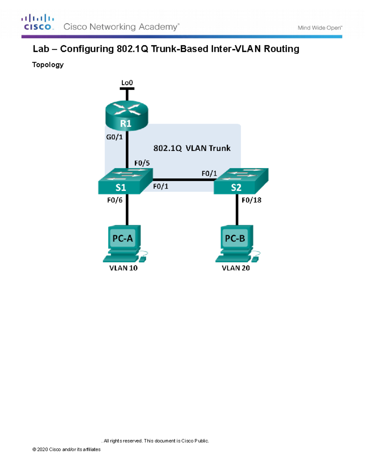 Practical Lab 8 - Topology . All rights reserved. This document is ...