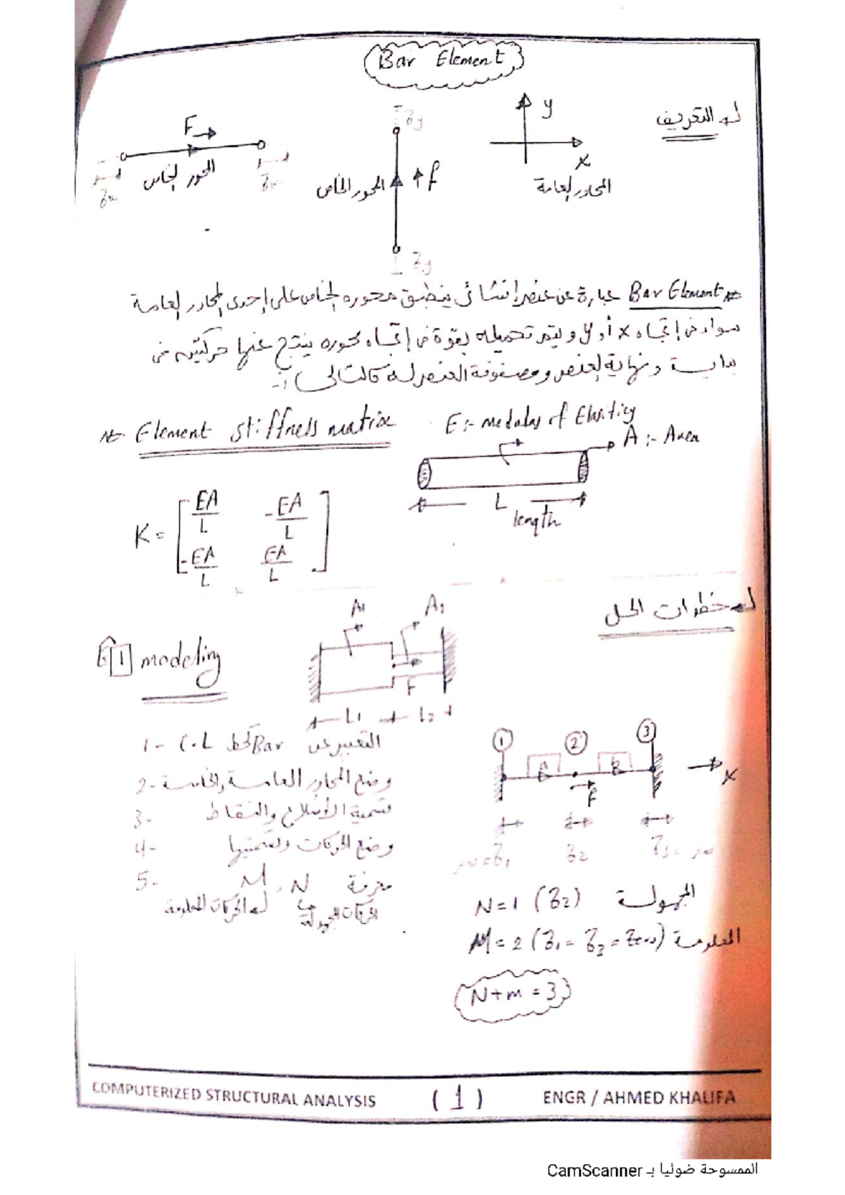 باقي سكشن 2 سكشن 3 - Computerized Structural Analysis sec2,3 - Studocu