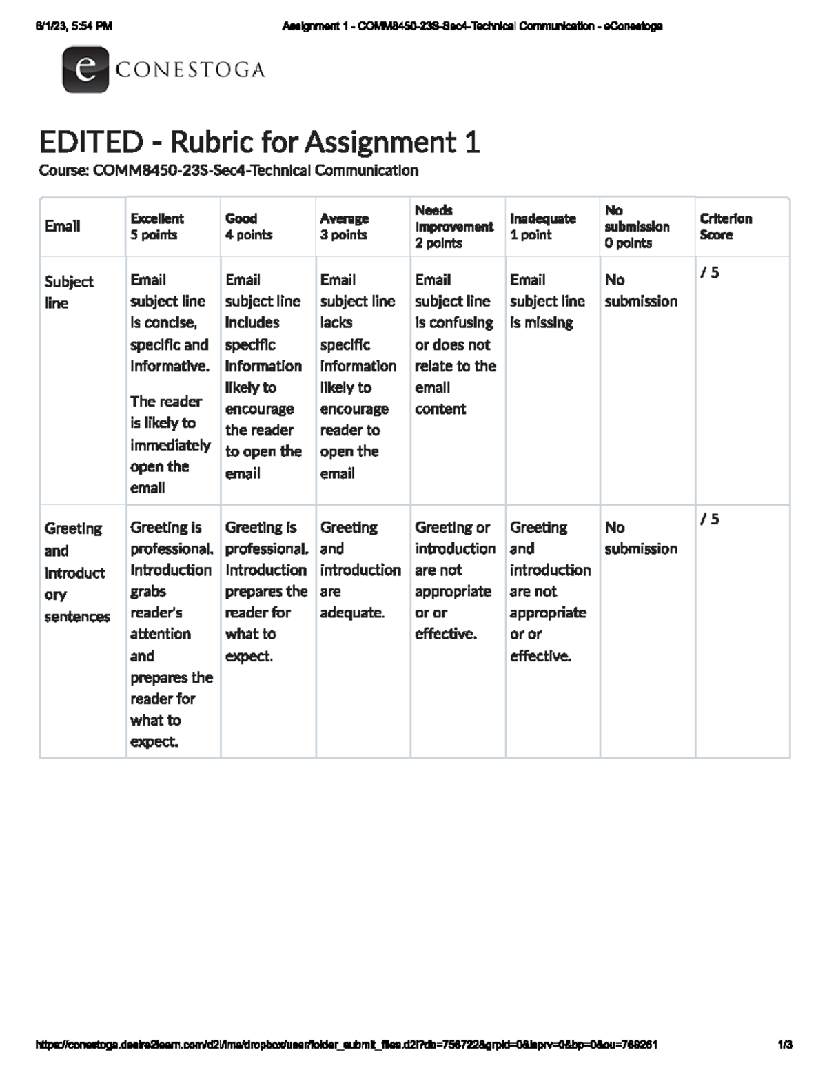 Rubric - N/A - 1372-2101 - Studocu