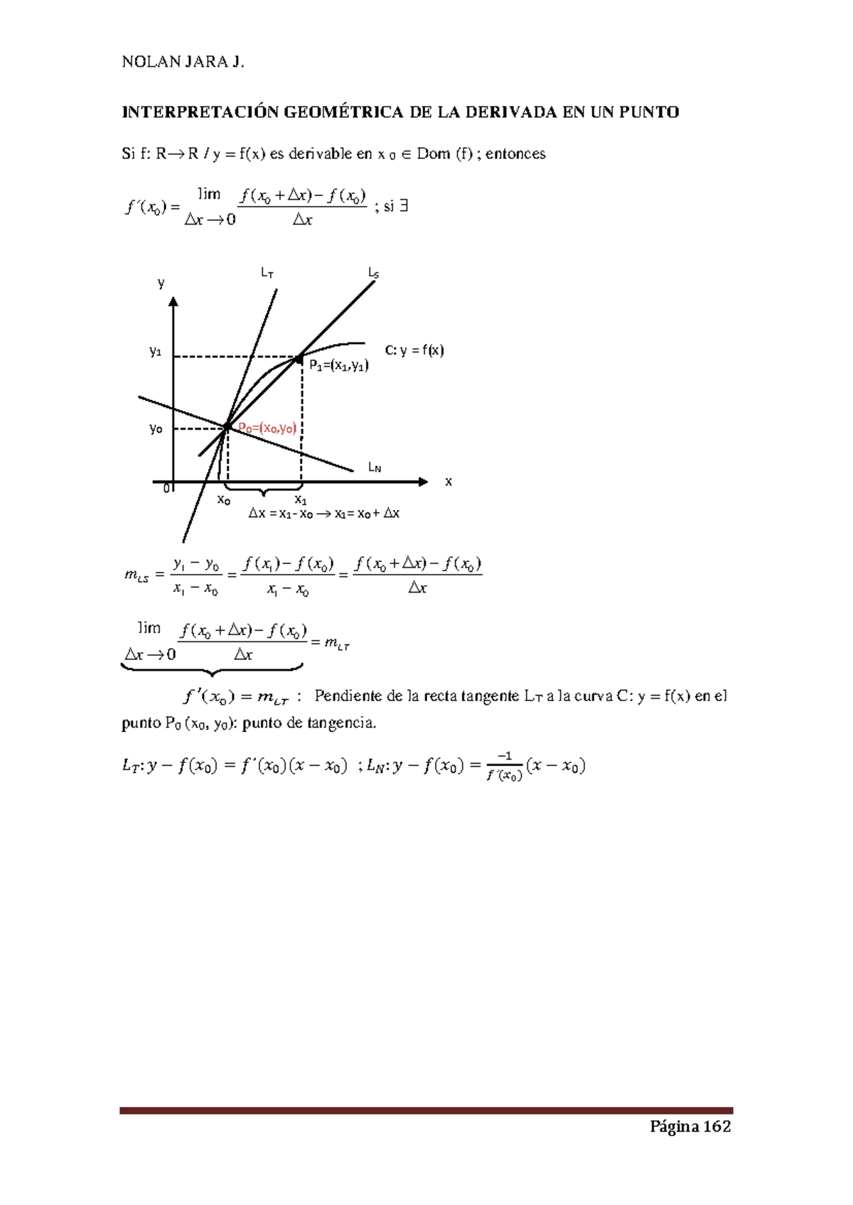Interpretación geométrica de la derivada de una función real de variable real - INTERPRETACIÓN ...