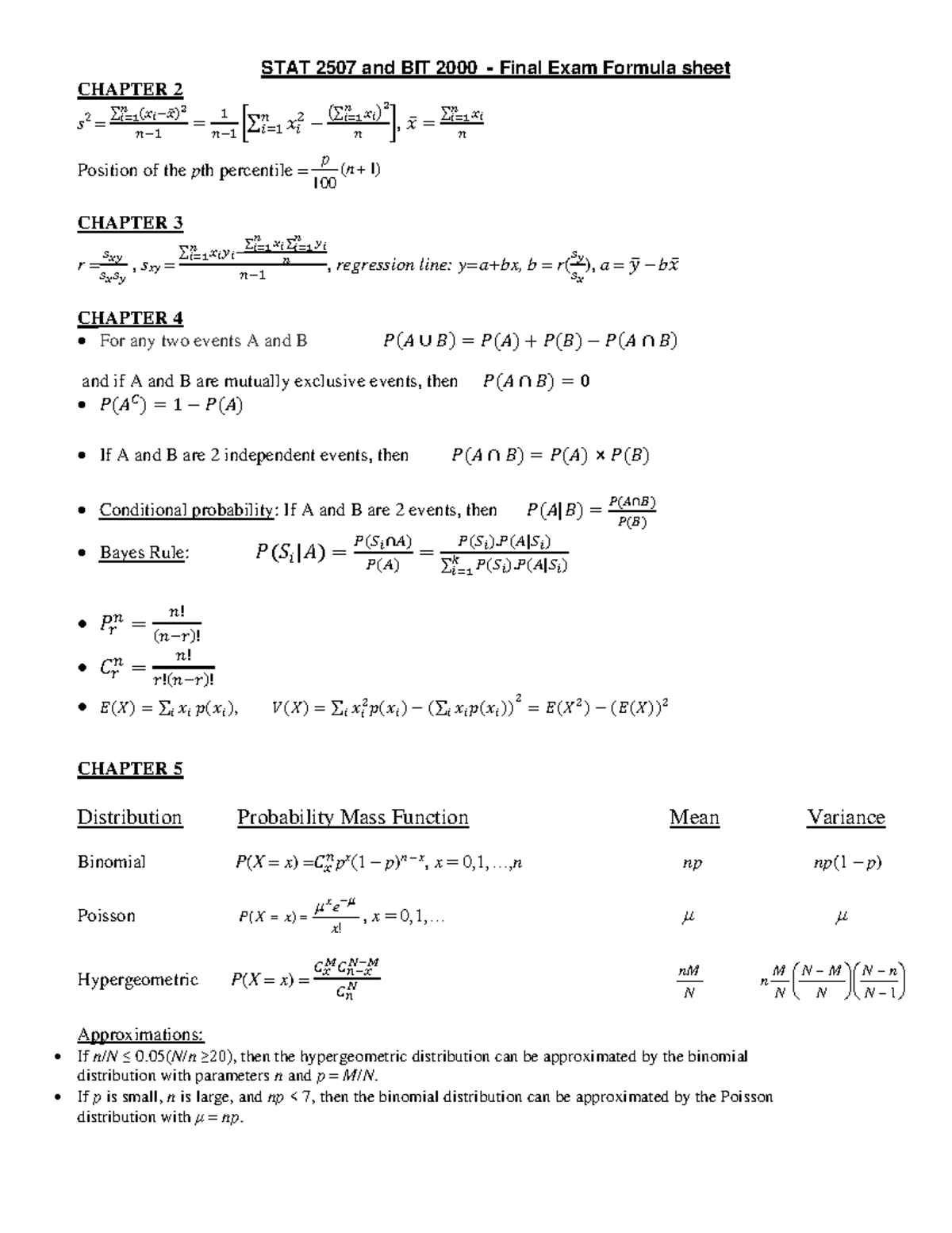 Final Formula Sheet F 21- for statistics - STAT 2507 and BIT 2000 ...