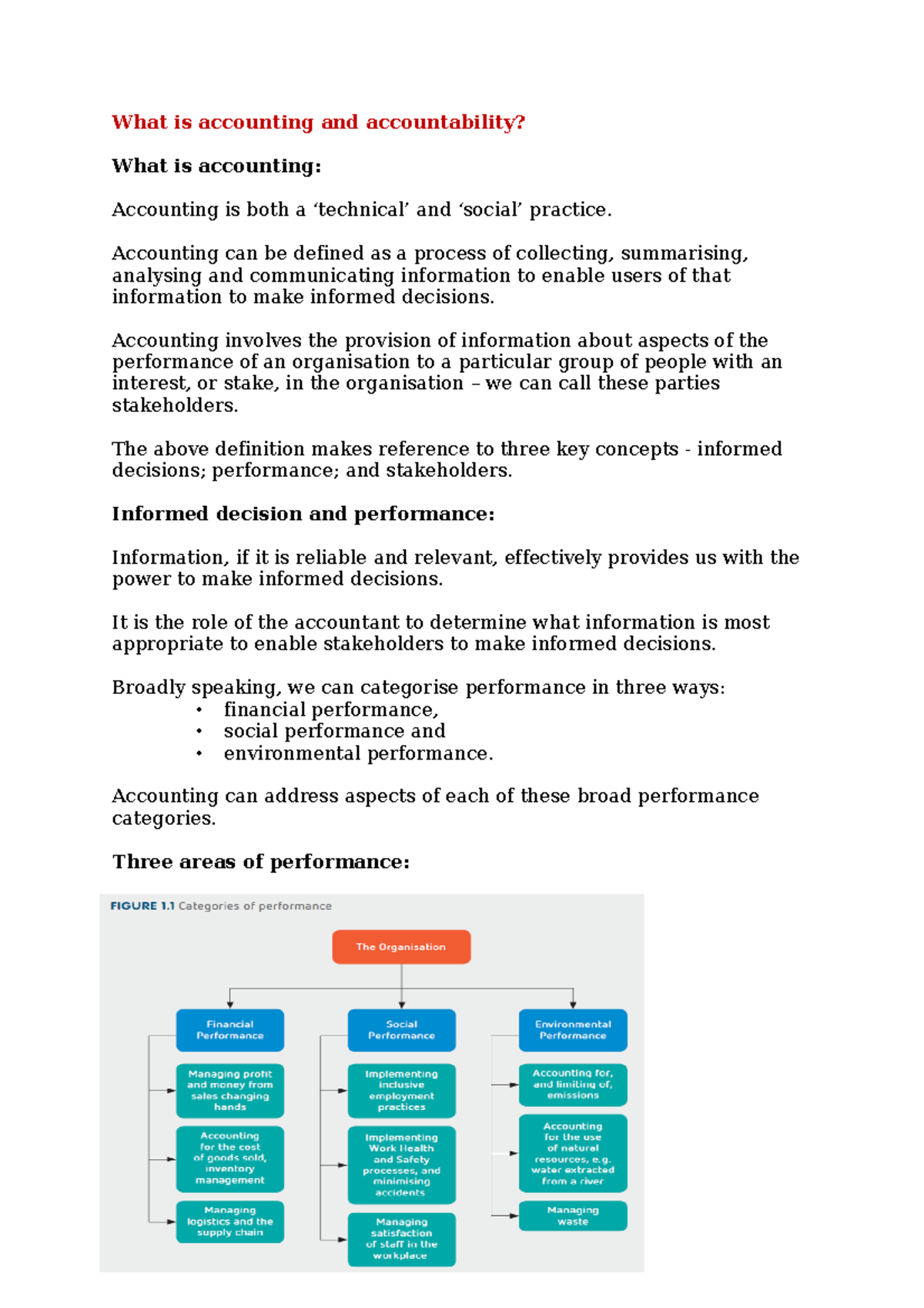 Accounting notes - What is accounting and accountability? What is ...