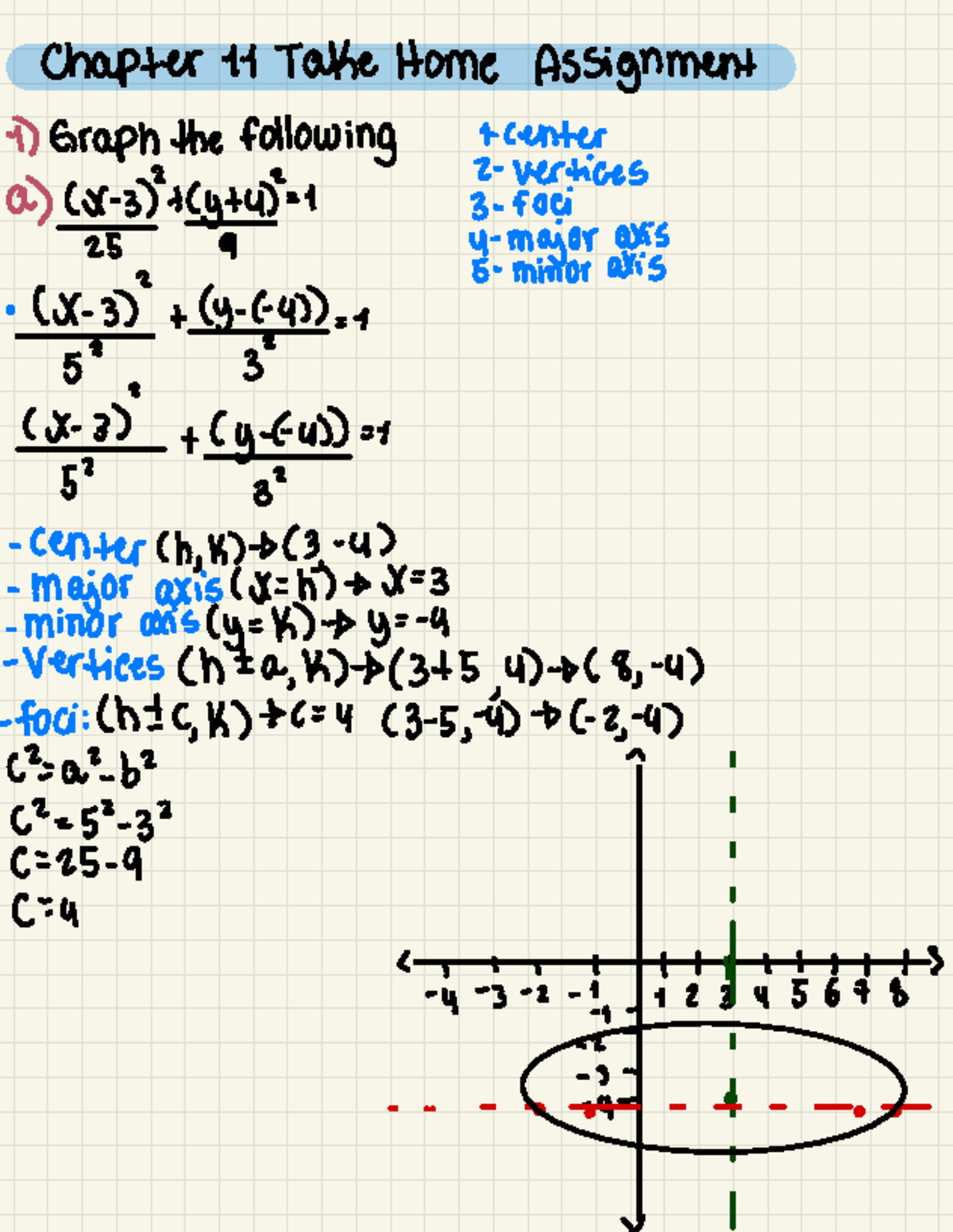 Pre-calc chapter 11 assignment - Chapter 11 Take Home Assignment Graph ...