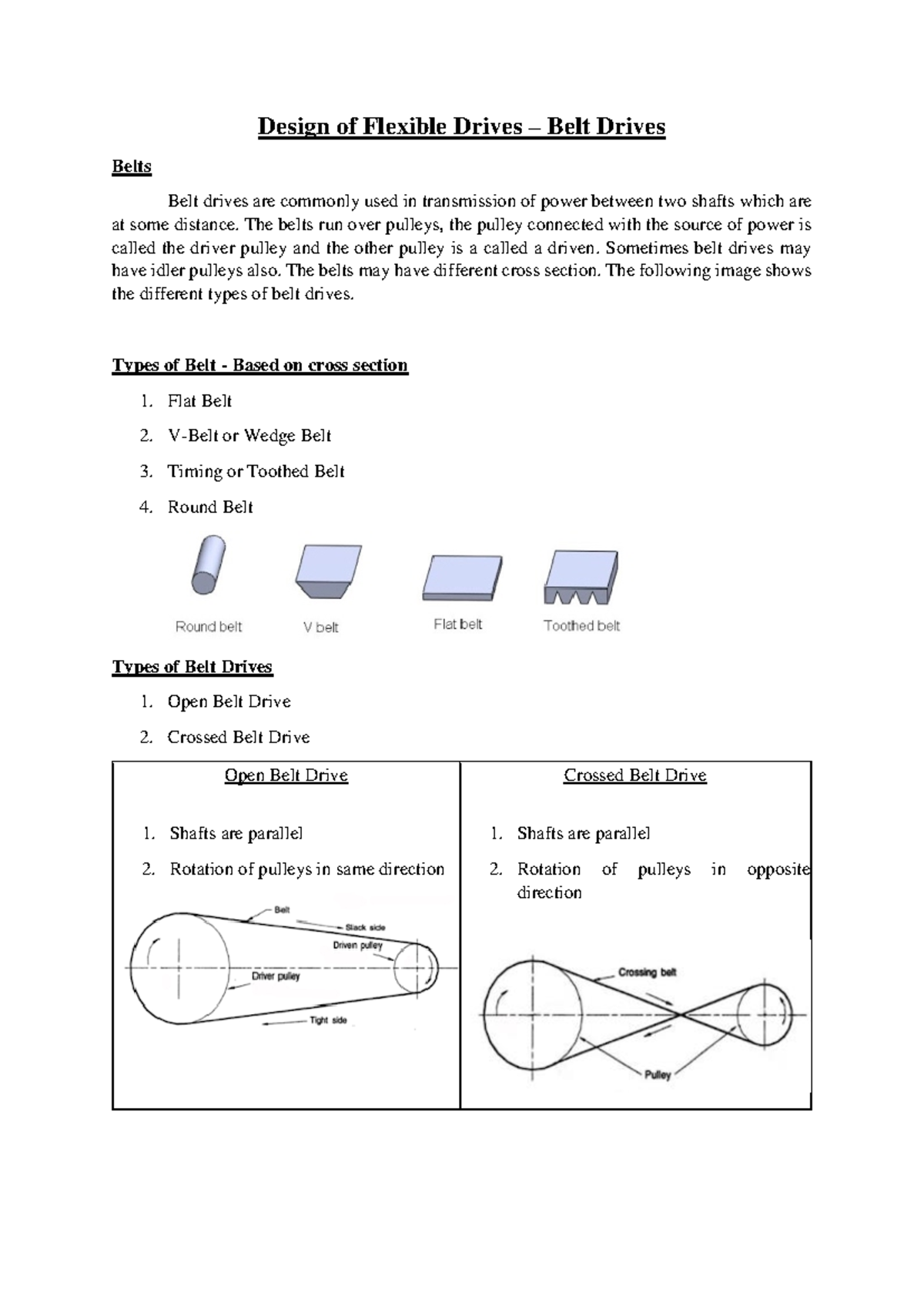 Belt Drive - Introduction - Design of Flexible Drives – Belt Drives ...