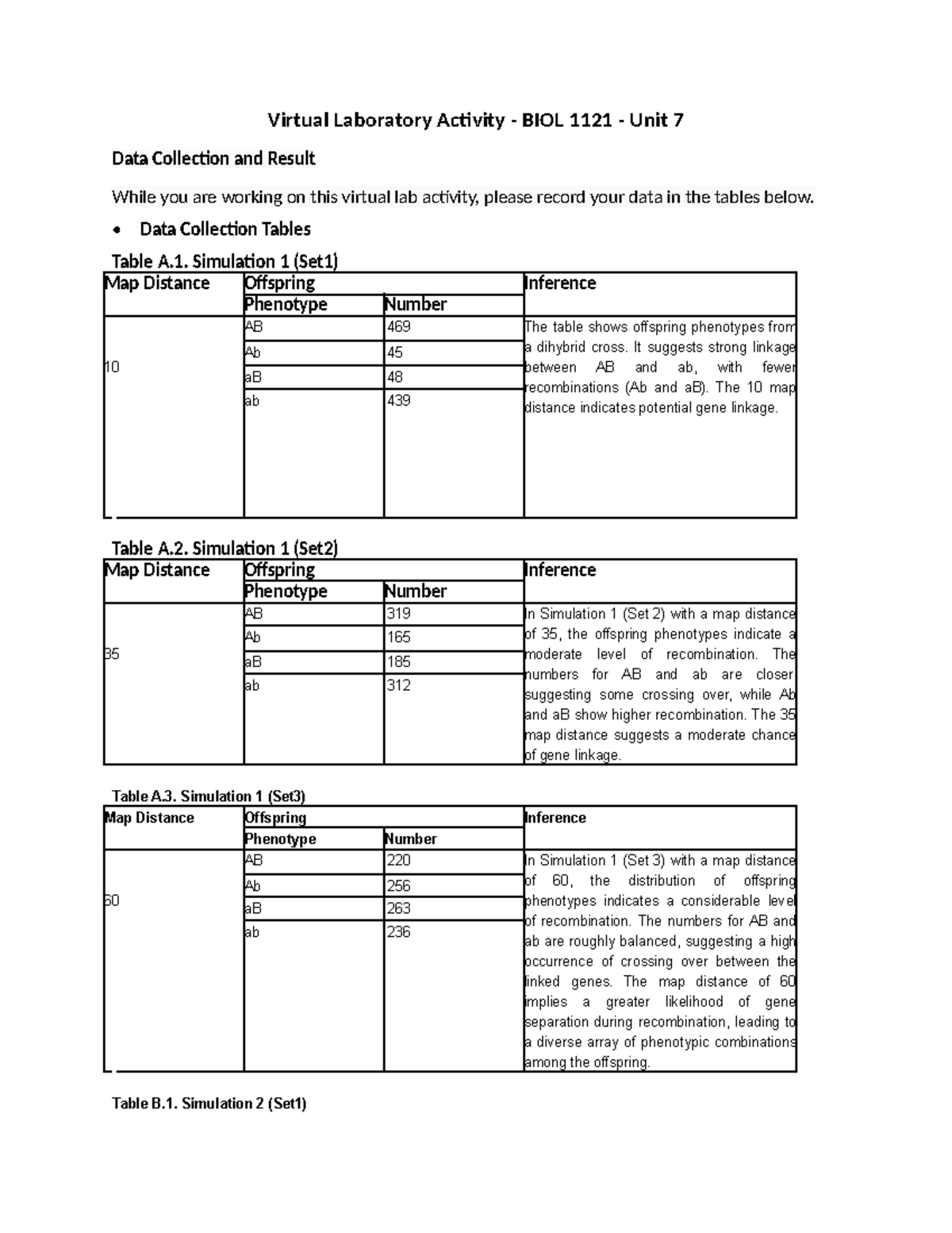 Experiment 5 Data and Result updated wk 7 - Virtual Laboratory Activity - BIOL 1121 - Unit 7 ...
