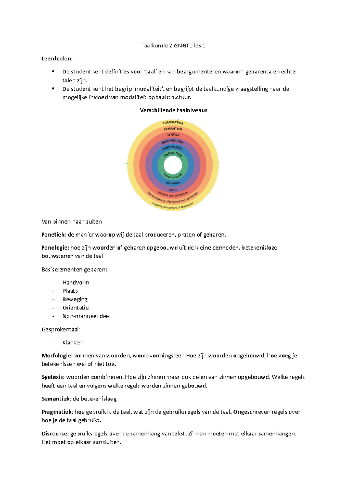 Taalkunde 2 GNGT 1 les 1 - uitgewerkte powerpoint - Taalkunde 2 GNGT1 ...