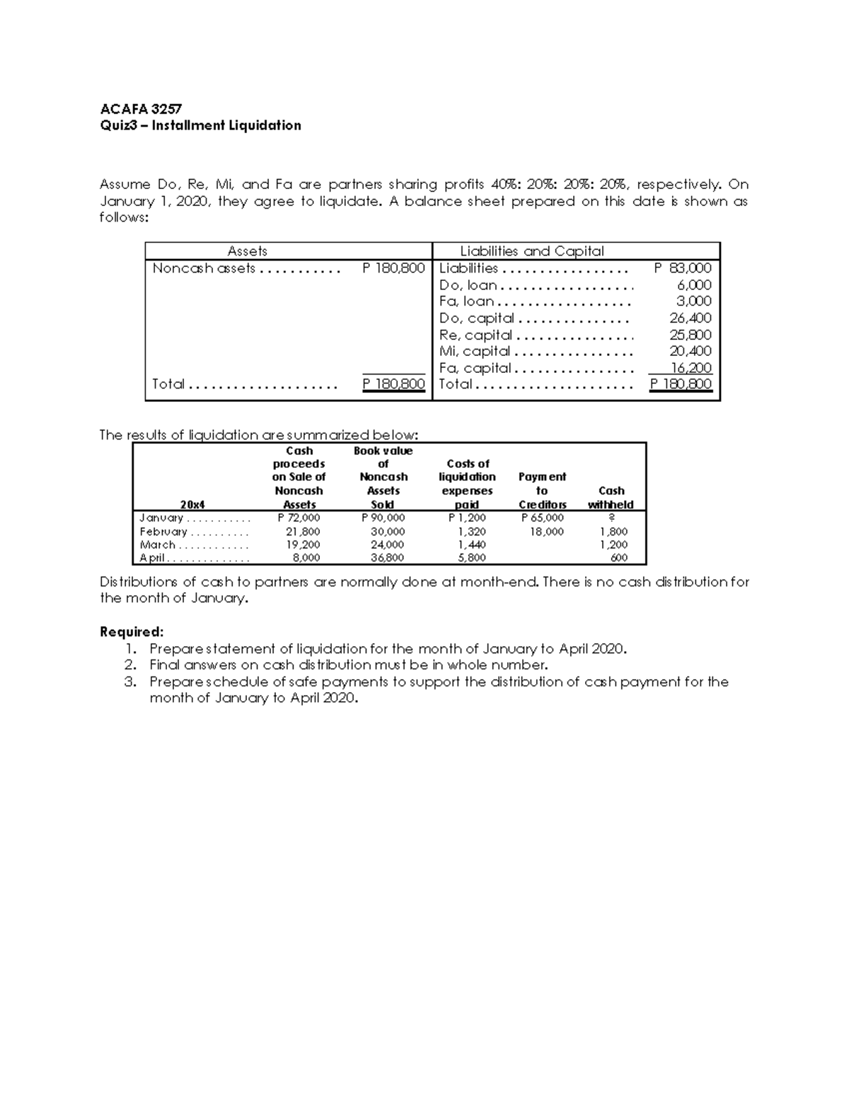 Quiz - Installment Liquidation - ACAFA 3257 Quiz3 – Installment ...