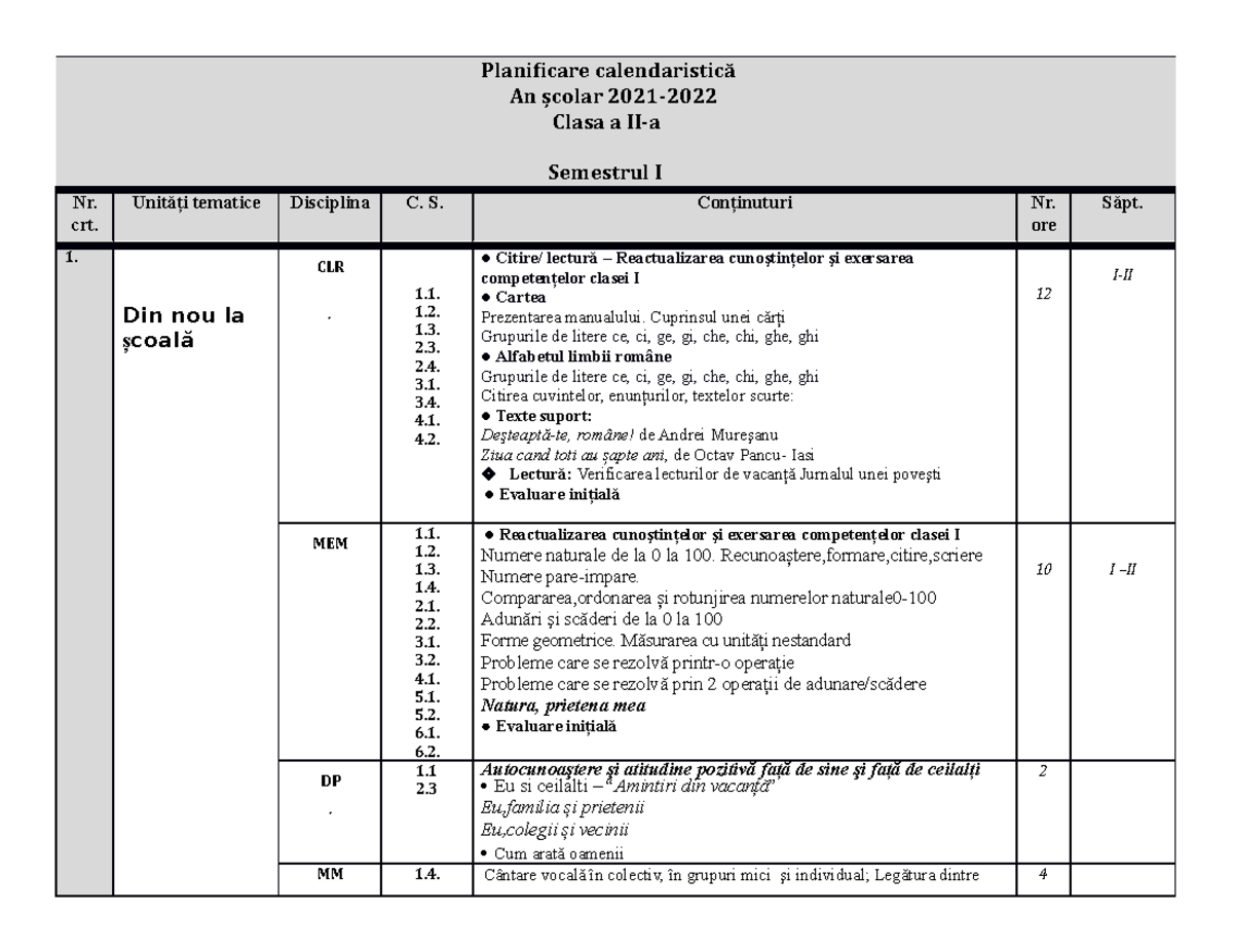 5 planificare calendaristica integrata - Planificare calendaristică An ...