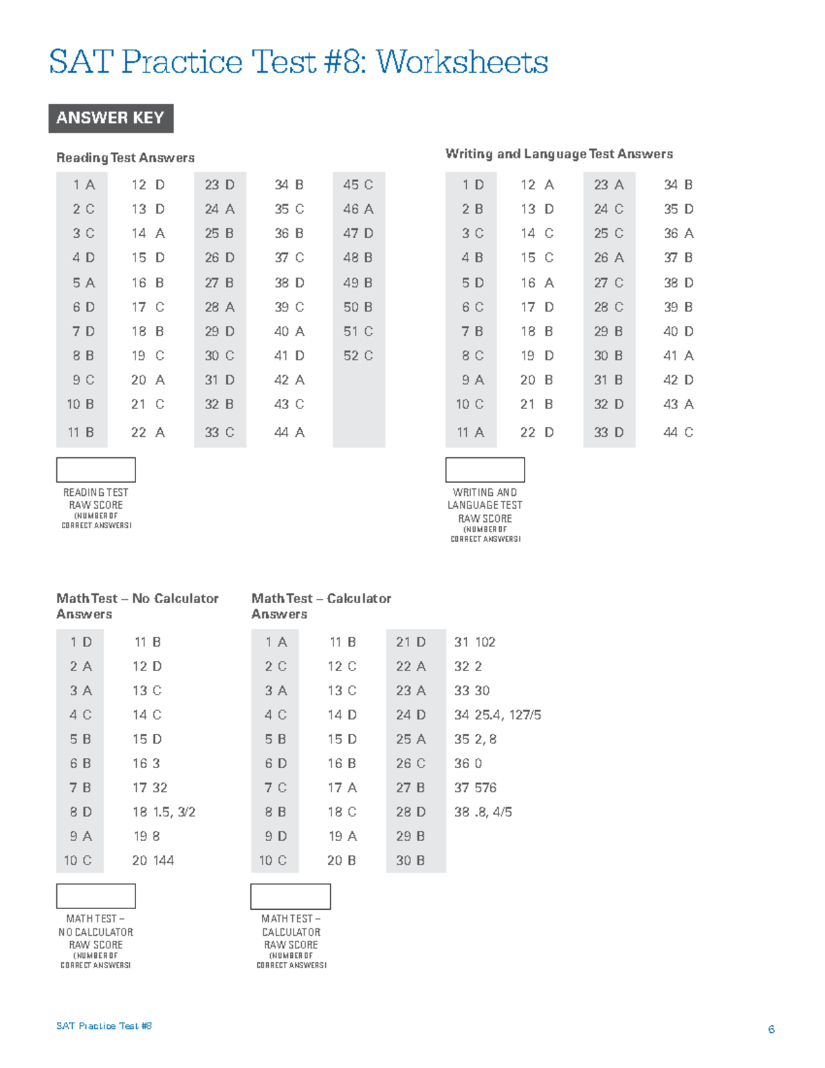 MATH SAT8 Answers - Homework - SAT Practice Test # 86 SAT Practice Test ...