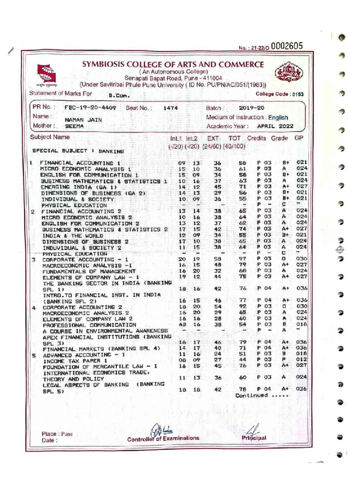 FBC-19-20-4409 Marksheet - pgdm ib - Studocu