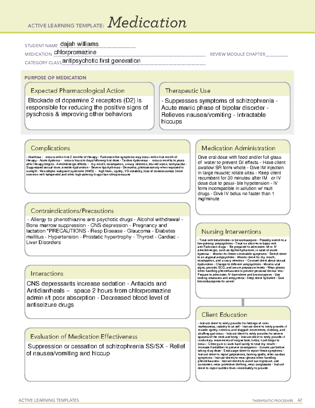Active Learning Template medication drug 2 - ACTIVE LEARNING TEMPLATES ...