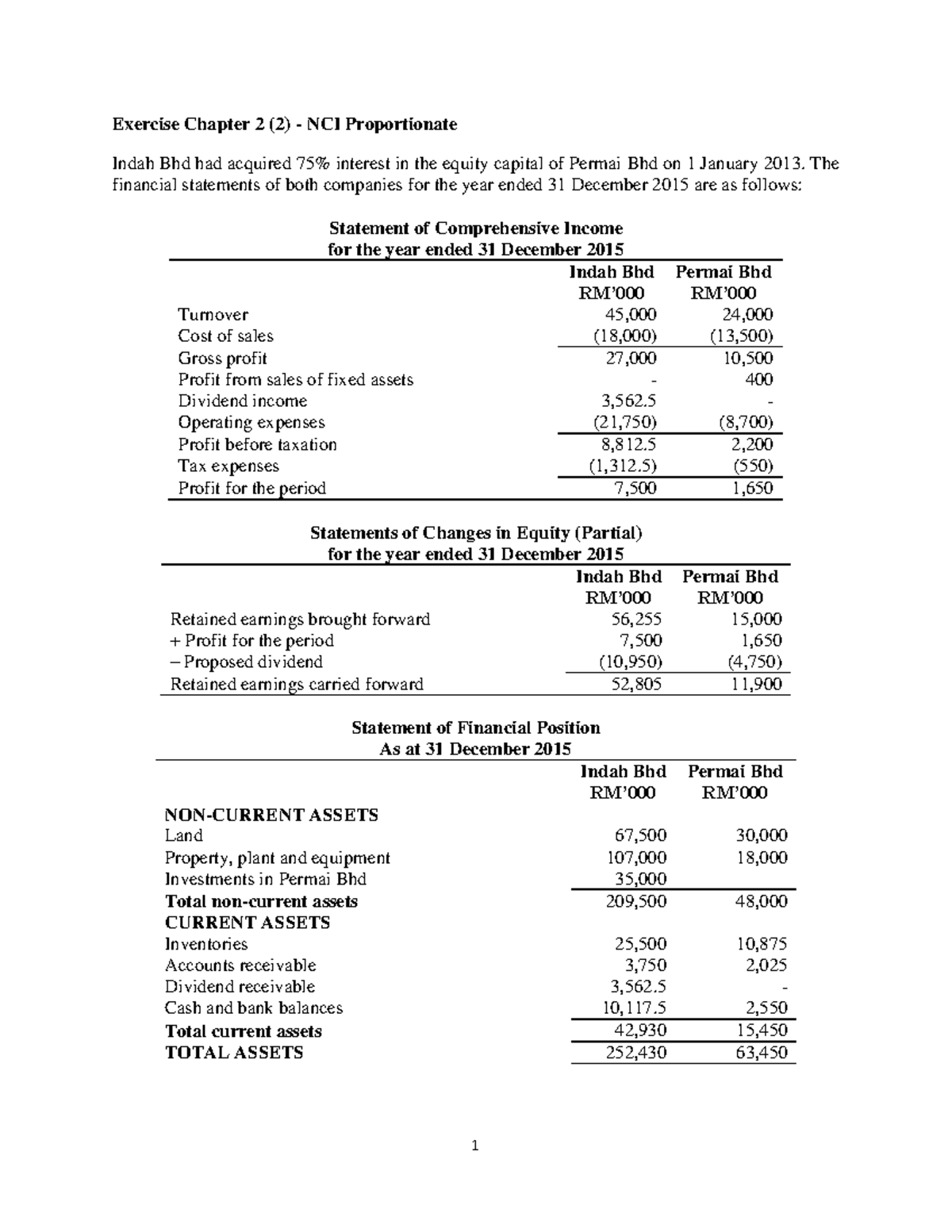 Exercise Chapter 2 - NCI Proportionate - Exercise Chapter 2 (2) - NCI ...