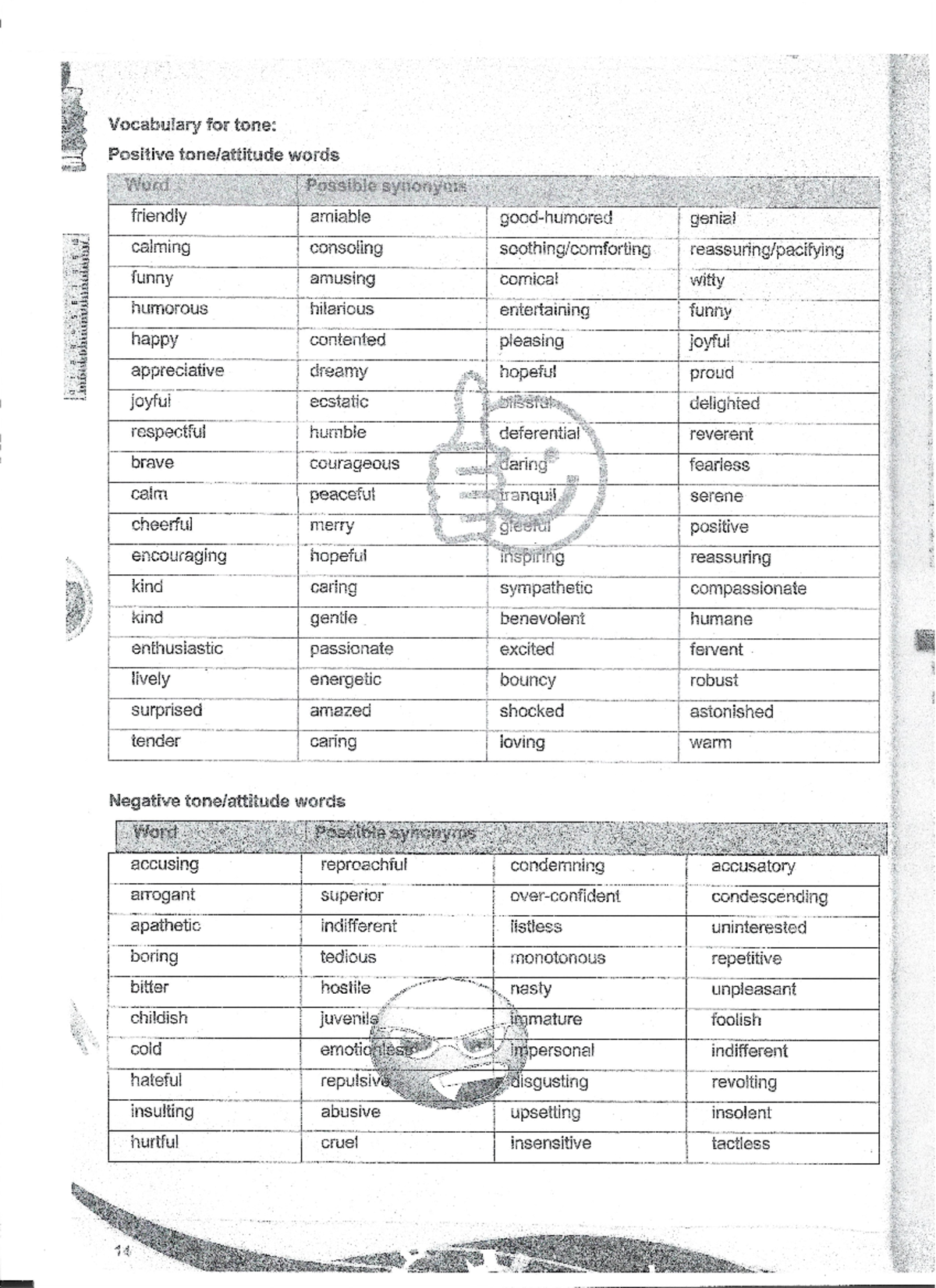 Vocabulary for Tone - Studocu