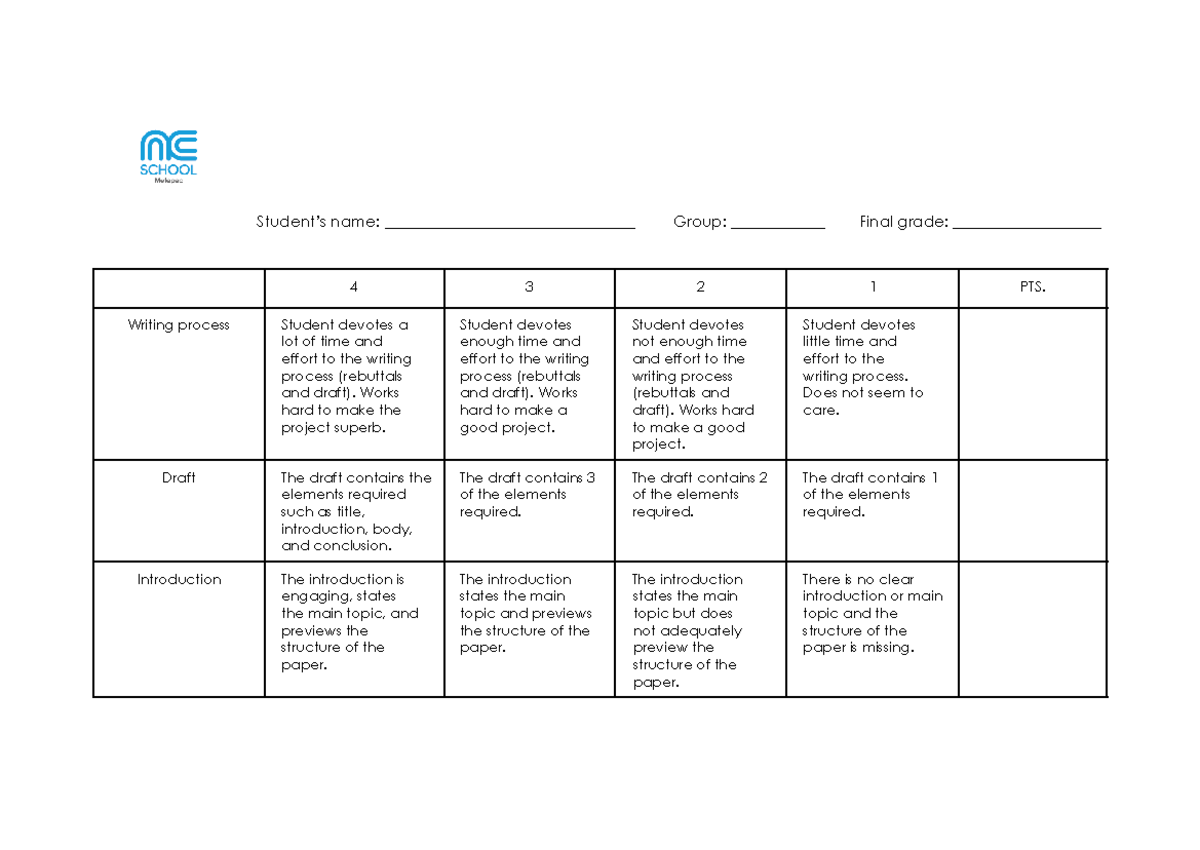 Argumentative Essay Rubric - Student’s name ...