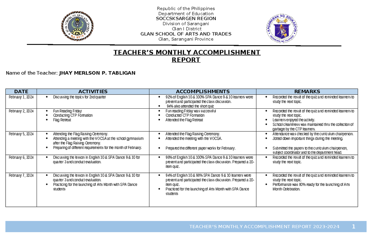 Feb-2024-MAR - TEACHER’S MONTHLY ACCOMPLISHMENT REPORT Name of the ...