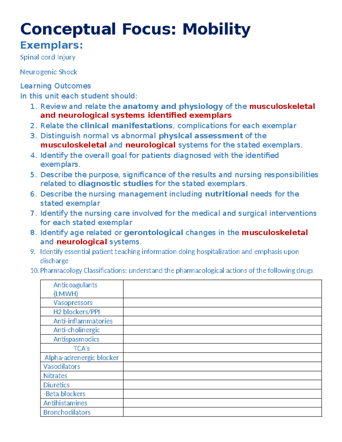 Conceptual Focus-Mobility - Conceptual Focus: Mobility Exemplars: Spinal cord Injury Neurogenic ...