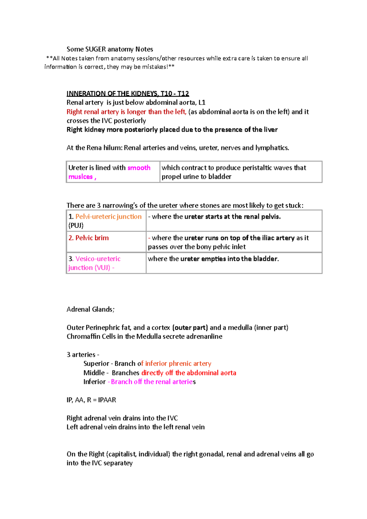 Suger anatomy Notes - Some SUGER anatomy Notes All Notes taken from ...