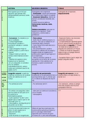 Lacan Del discurso psicoanalítico 241114 120246 - LACAN JACQUES Del ...