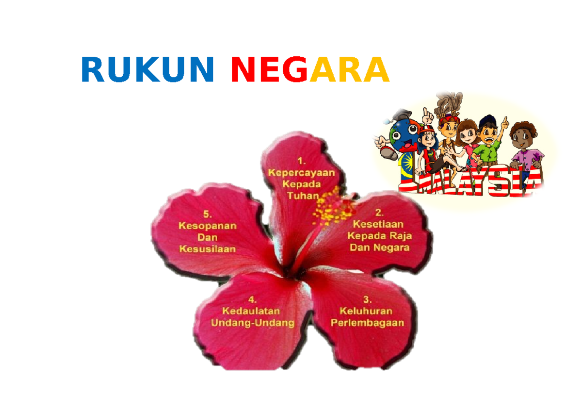 Rukun Negara - Bahasa Melayu - RUKUN NEGARA 1. Kepercayaan Kepada Tuhan ...