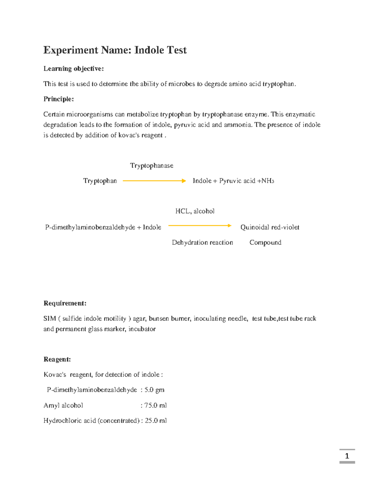 Biochemical test Nirjona - Experiment Name: Indole Test Learning ...