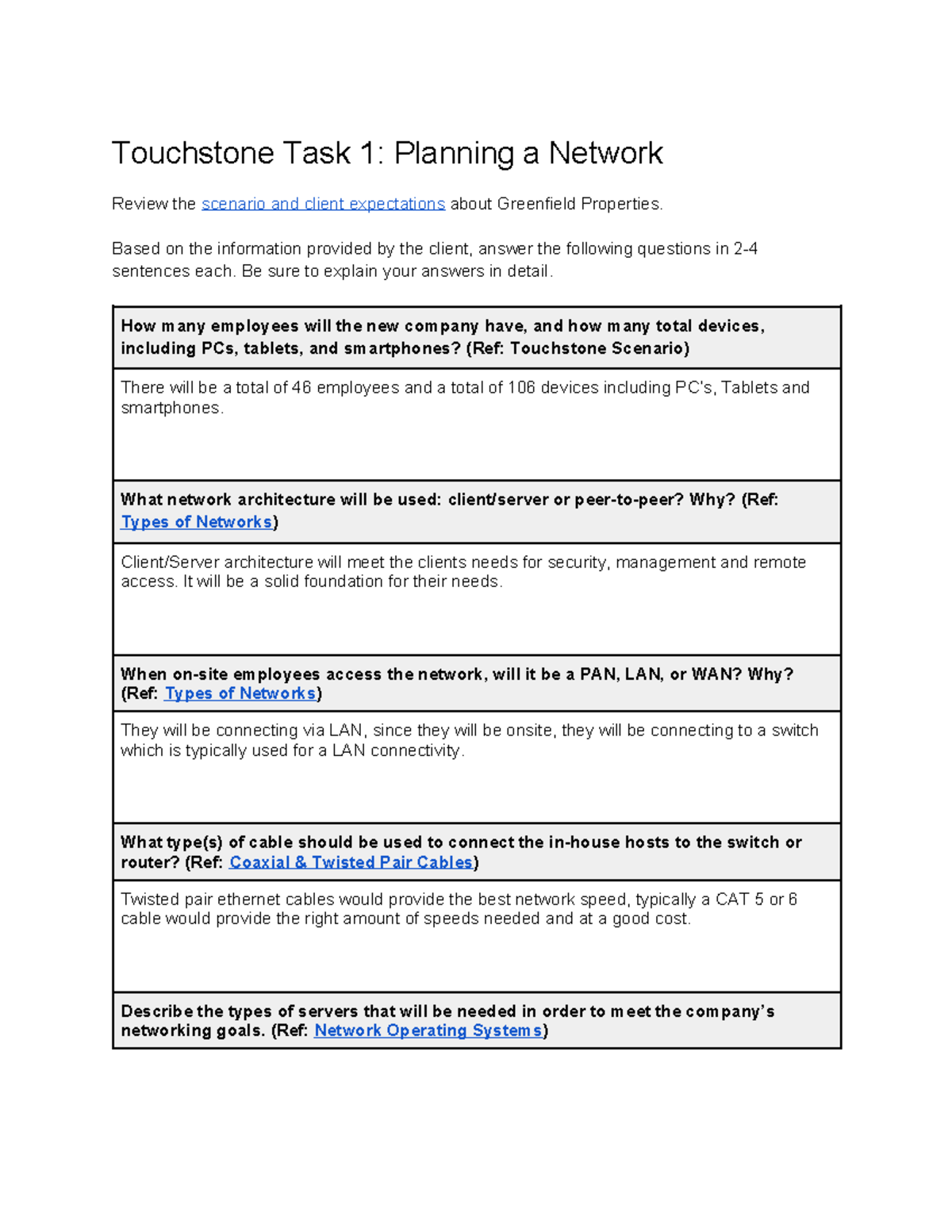 Touchstone Task 1 Planning a Network Infrastructure Questions Complete ...