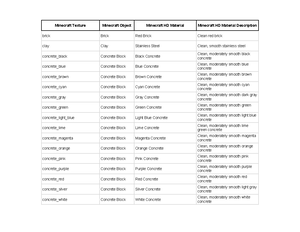 Nvidia HD Foundational Resource Pack List - Minecraft Texture Minecraft ...