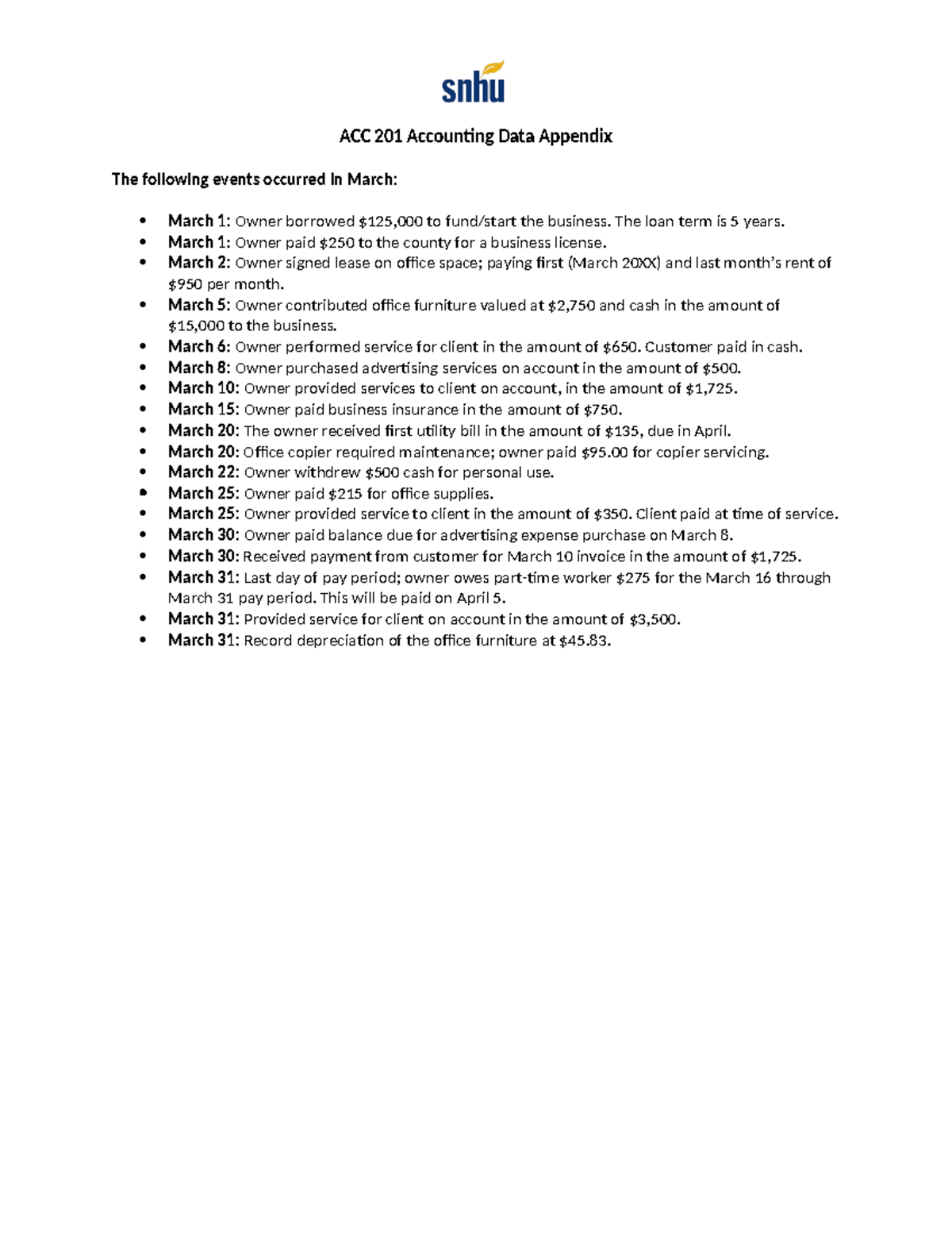ACC 201 Accounting Data Appendix 1 - ACC 201 Accounting Data Appendix ...