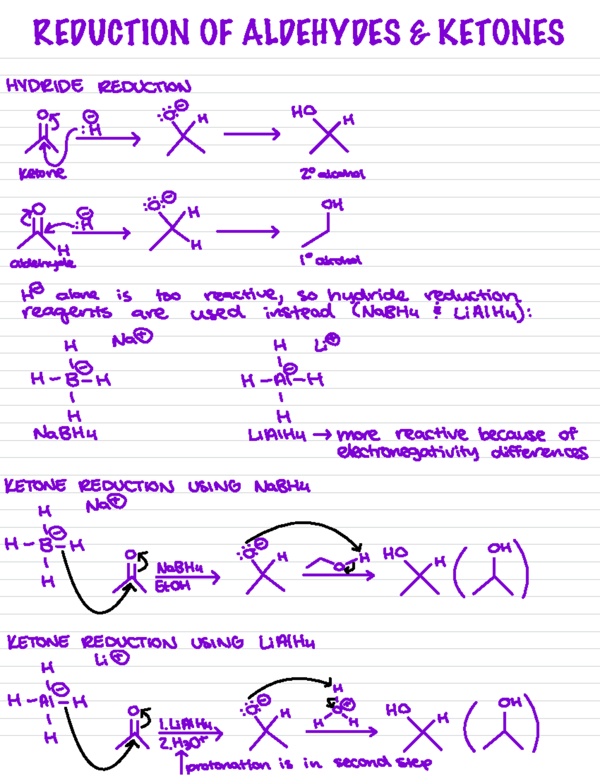 Reduction of Aldehydes and Ketones - REDUCTION OF ALDEHYDES & KETONES ...