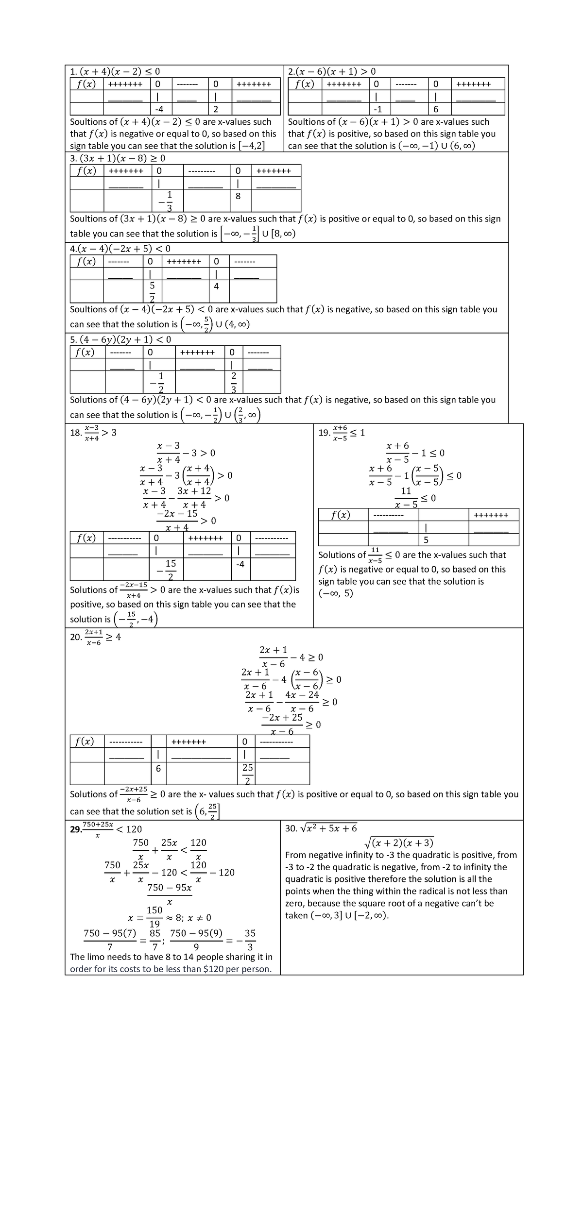 CW - Chapter 2 Lesson 6 - Nonlinear Inequalities - 1. (𝑥 + 4)(𝑥 − 2) ≤ ...